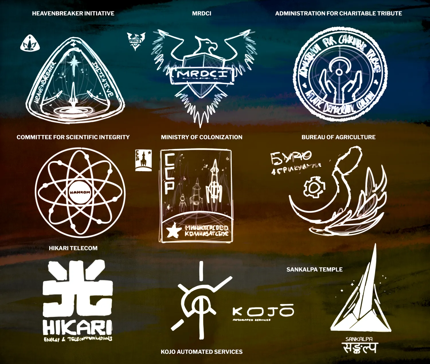 Powerful Organizations - Sunset System